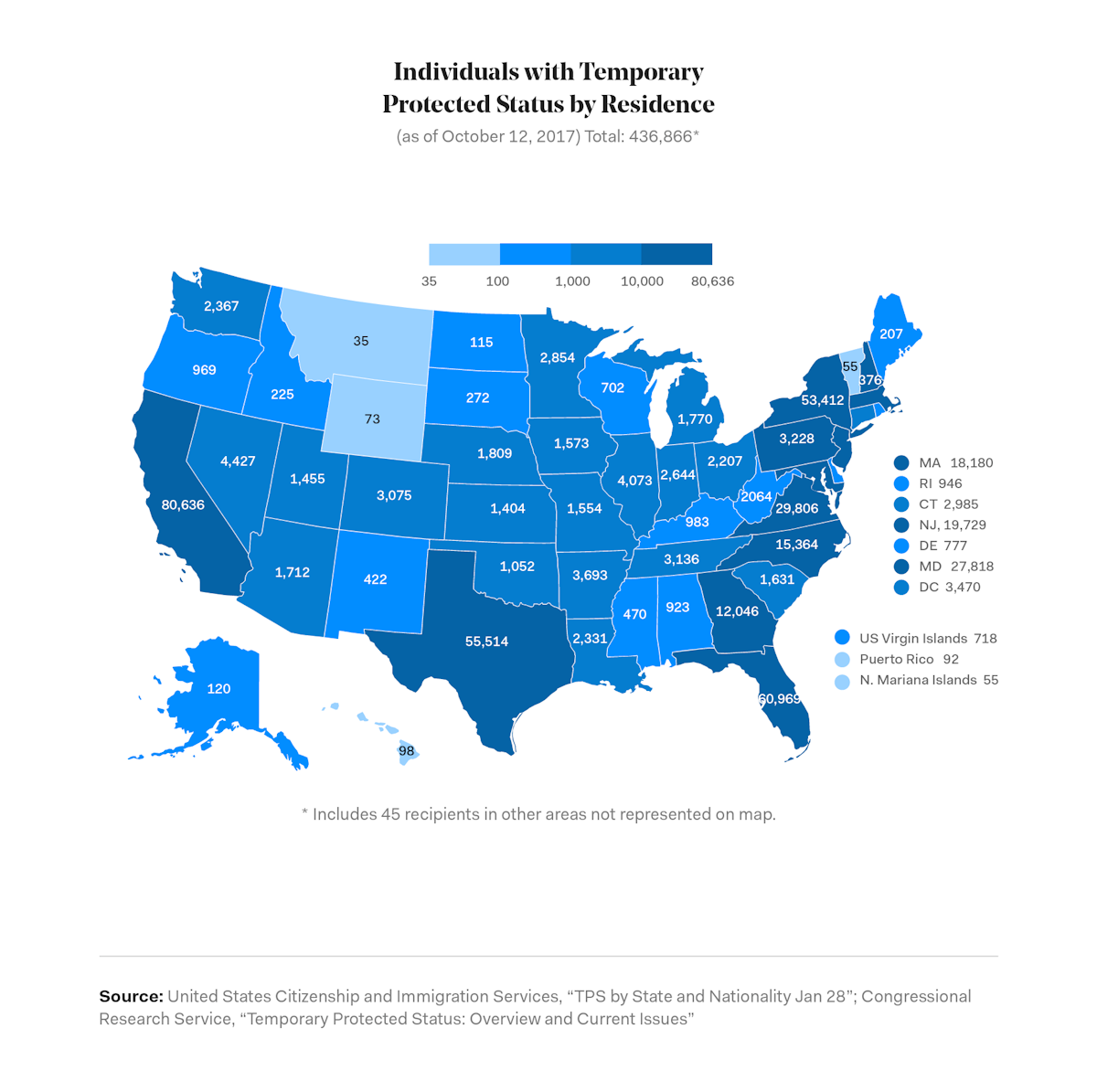Temporary Protected Status (TPS): 5 Things to Know